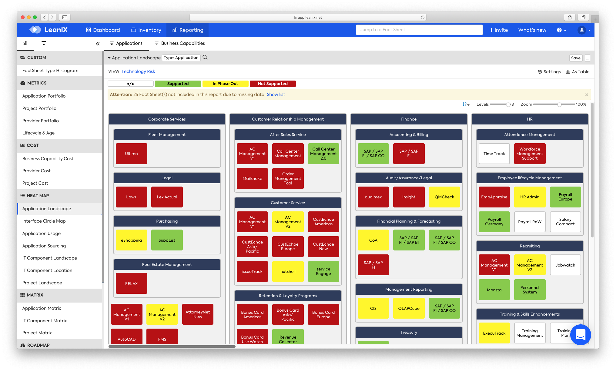 The Beauty of Choice: Configuration and Application Portfolio Management With LeanIX